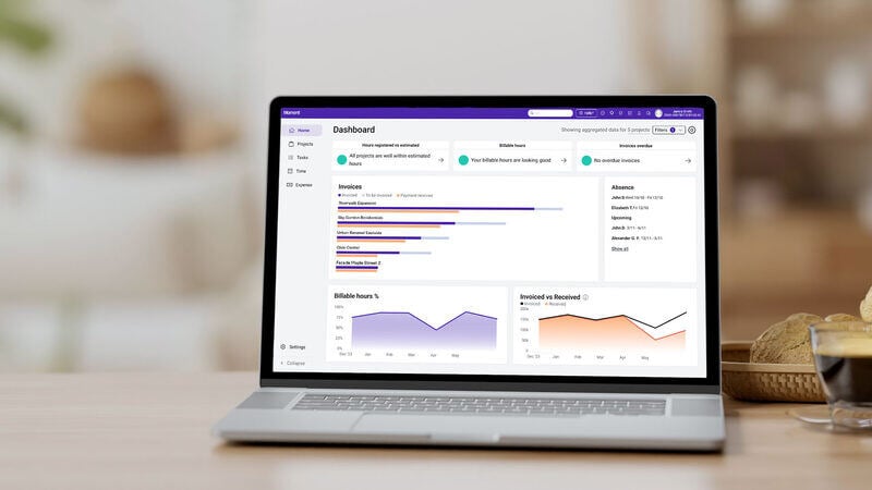 The five phases of a project: Simply explained
