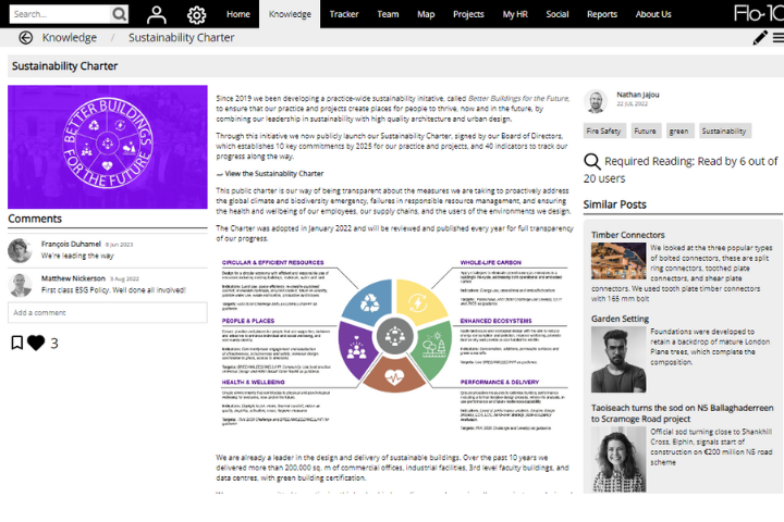 Knowledge Portal Showcase Gallery
