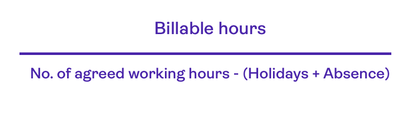 How to calculate your billing rate: 4 methods to boost efficiency