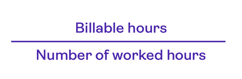 How to calculate your billing rate: 4 methods to boost efficiency