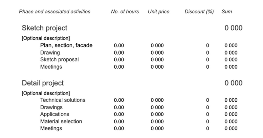 What to include in your project quote: 3 important elements