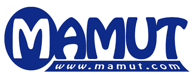 Integrations | Milient