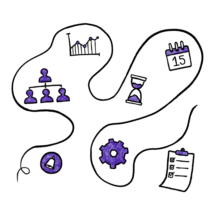 Aase Group | Case Study | Milient