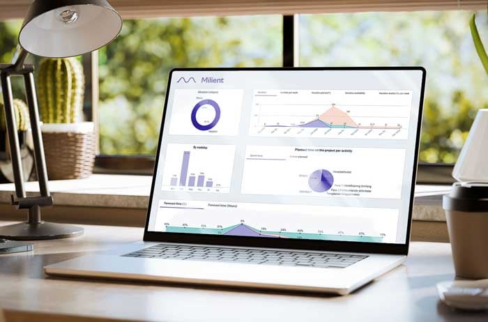 Project management software for small teams