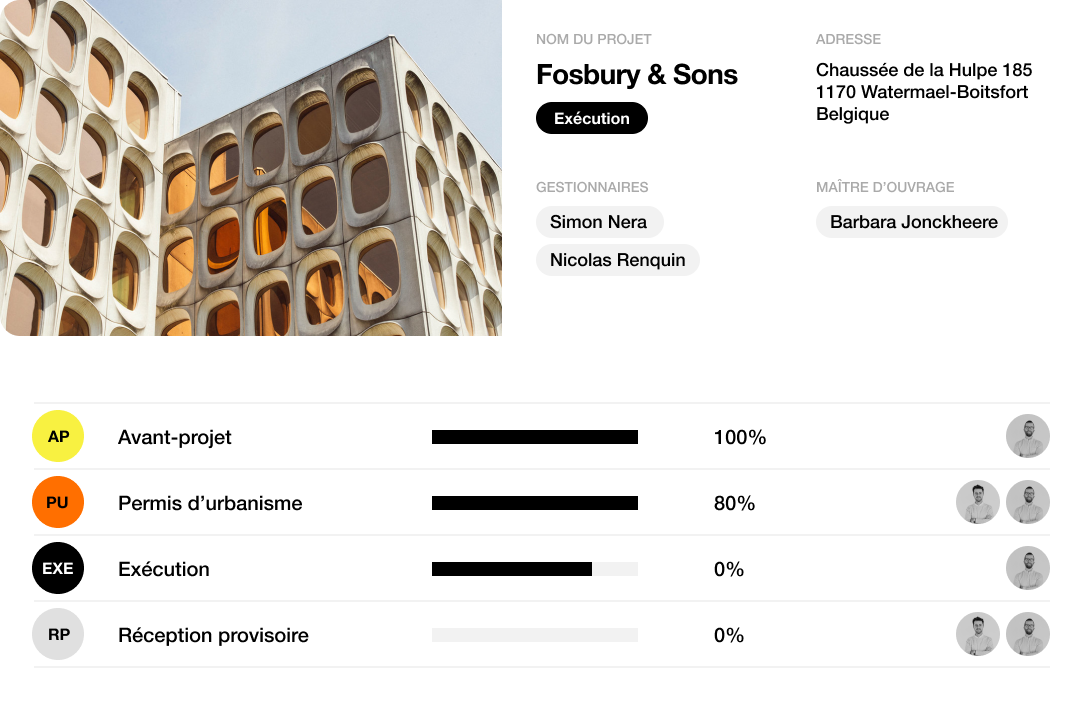 Logiciel de gestion de projet, obtenez la vue d'ensemble dont vous avez ...