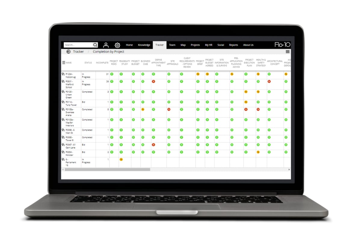 Flo10 Project Tracker | Milient